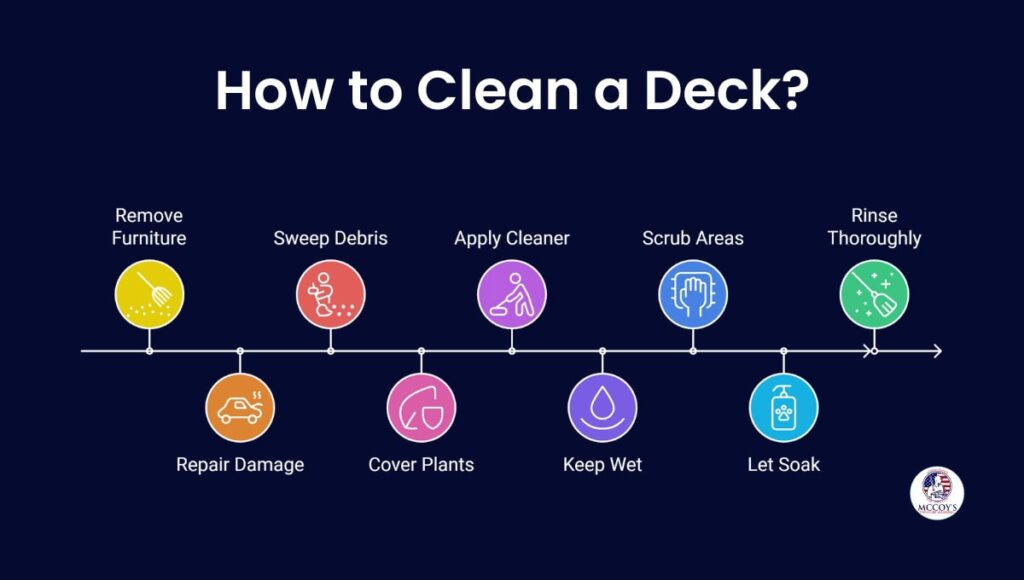 How to Clean a Deck Before Staining | Step-by-Step Guide